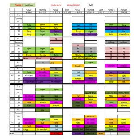 Our Timetable | PPT