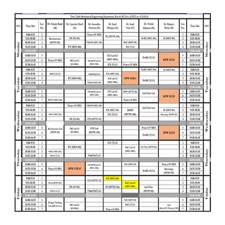 UIET KUK MED Time table Jan to May 2024.pdf