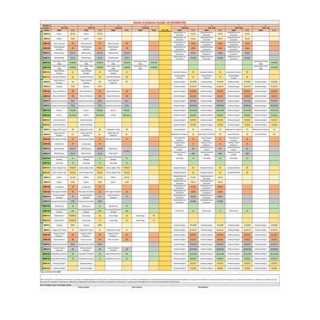 Time Table_ Jul to Dec 2024.xlsx - Google Sheets (1).pdf