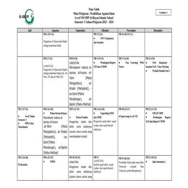 TIME TABLE LEVEL seven untuk mempelajari kegiatan belajar | PPT
