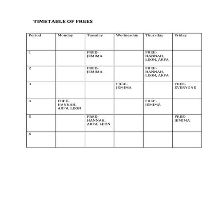 Visual timeline | DOCX