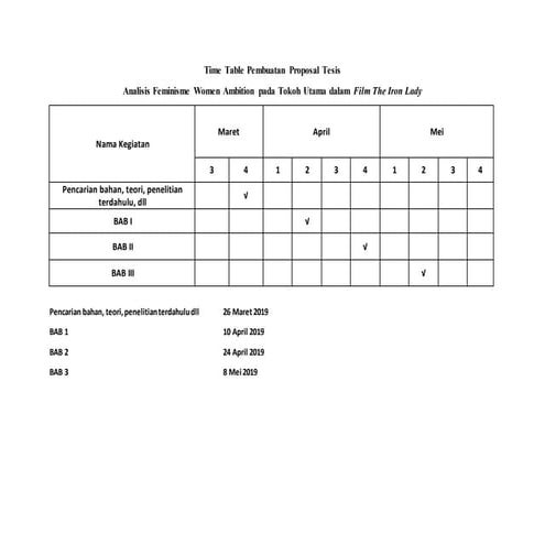 Time table pembuatan proposal tesis | DOCX