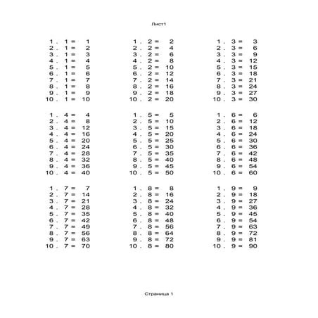 Time tables | PDF