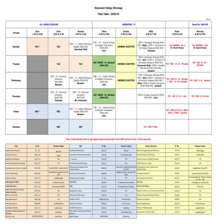 Timetable SEM IV.pdf