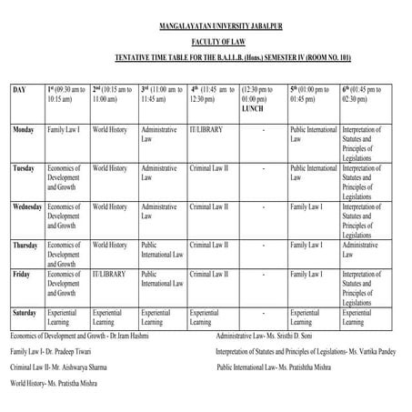 TIME TABLE SEMyugggggggggggggggggggggggggggggggggg IV.pdf