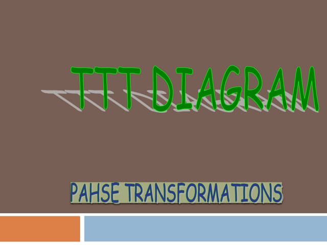 Time-Temperature-Transformation Diagram (TTT Diagram) | PDF