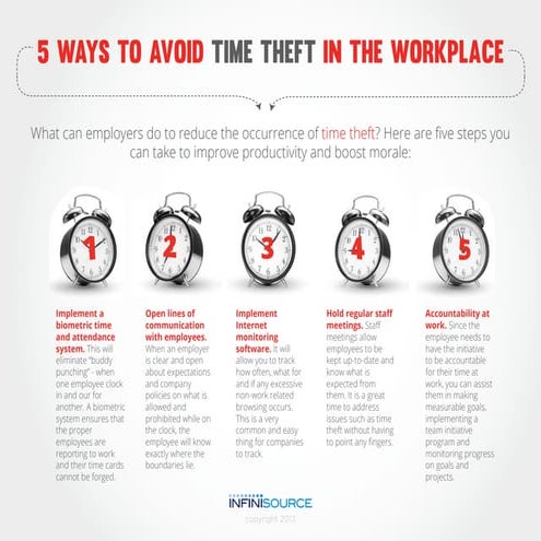 5 Way to Avoid Time Theft in the Workplace | PDF