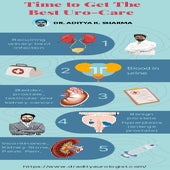 Time to Get The Best Uro-Care (2).pdf