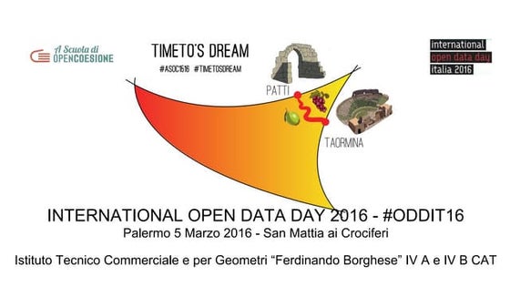 Timeto's Dream Infographic | PDF