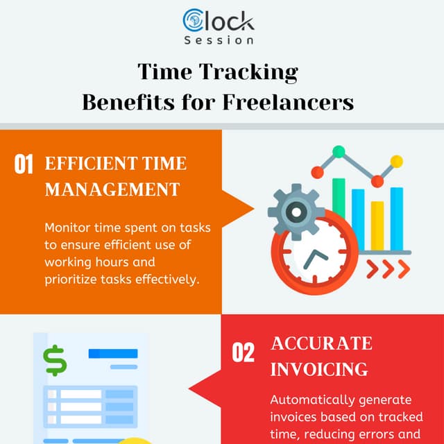 Time Tracking Benefits for Freelancers.pdf