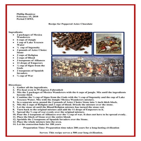 Recipe: Peppered Aztec Chocolate | DOCX