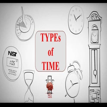 Types of TIME - Pankaj Kumar Jadwani - The Brain Gym | PPTX