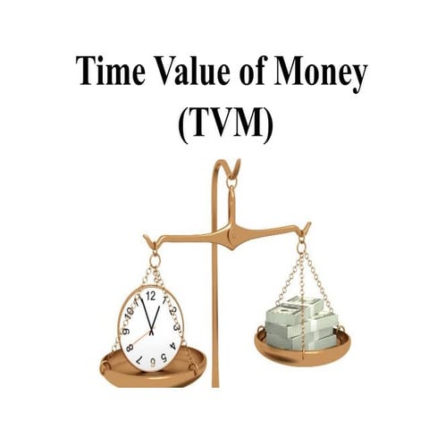 Time value of money ppt. | PPTX