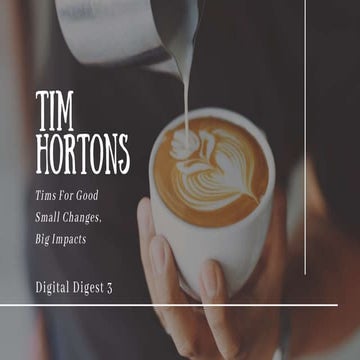 Tim Hortons- Digital Digest.pptx