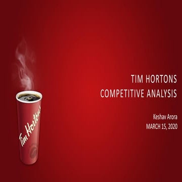 Tim hortons- Marketing Competitive Analysis | PDF
