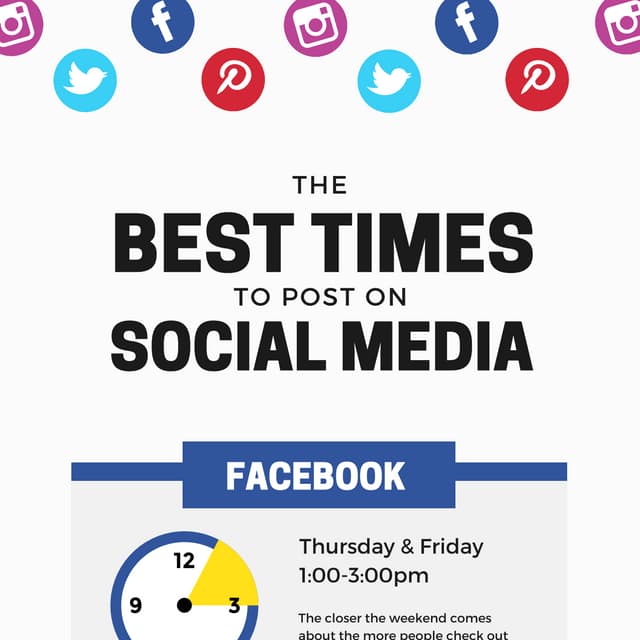 Timing for social media posting | PDF