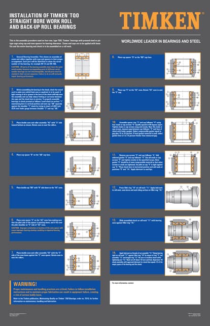 Timken bearing fundamentals