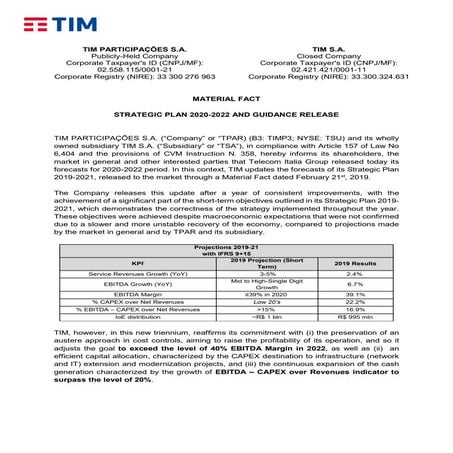 TIM Group - 9M 2025 Results – Presentation Slide | PDF
