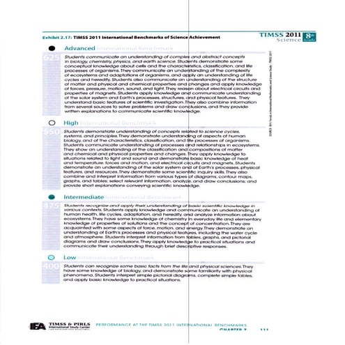 Timss 2011 international benchmarks of science achievement | PDF
