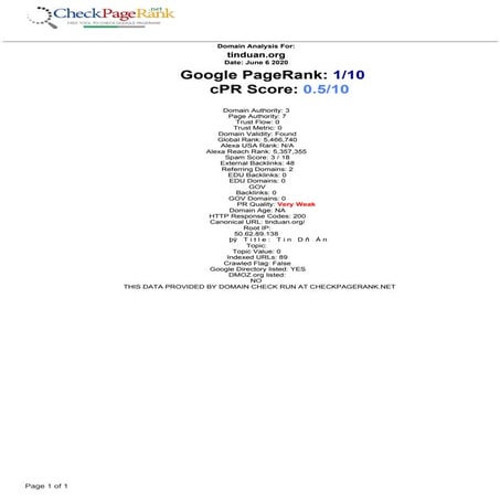 Tinduan.org Google Page Rank | PDF