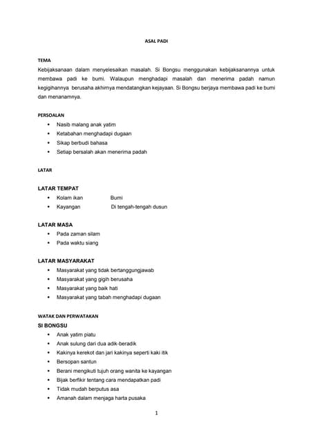 08032021 TEMA DAN PERSOALAN.docx