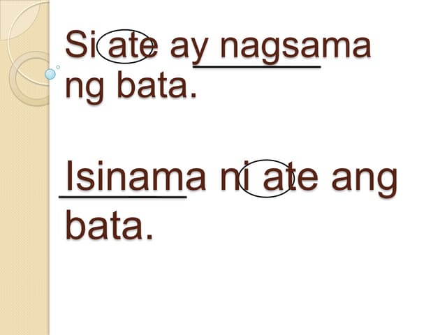 Paggamit ng panipi | PPTX