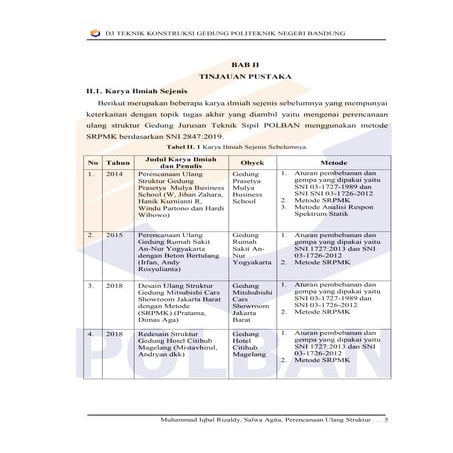 tinjauan pustaka sni 2847 2019.pdf