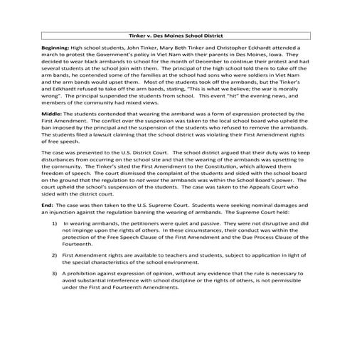 Tinker v des moines | PDF