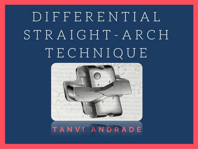 Orthodontic bracket Prescription chart | PDF | Oral care | Personal Care