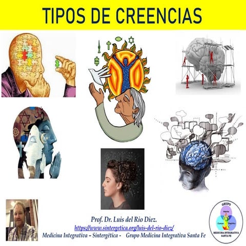 TIPO DE CREENCIAS | PPT