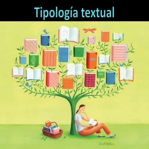 Tipología textual | PPT | Science
