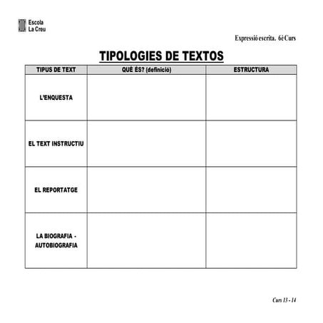 Tipologies textuals 6è | DOCX