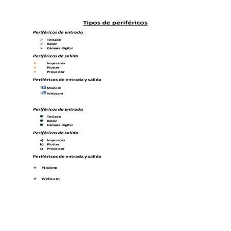 Perifericos | ODP