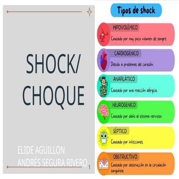 Sindrome de Choque.pptx