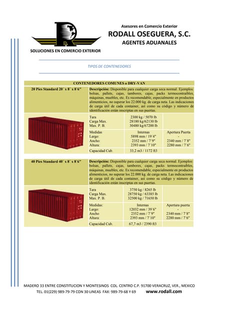 Tipos contenedores maritimos | PDF