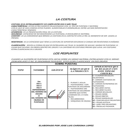 Dossier de puntadas | PDF