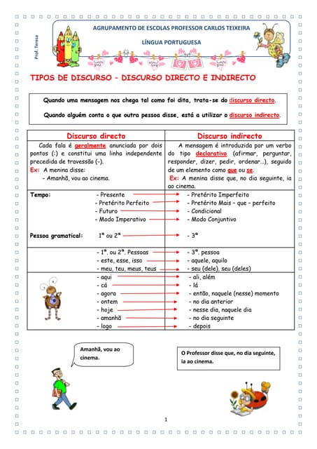 Gêneros do discurso e tipologia textual | PPT