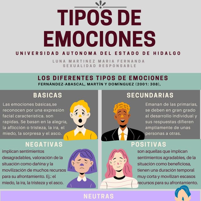 Los 8 Tipos De Emociones Porn Sex Picture