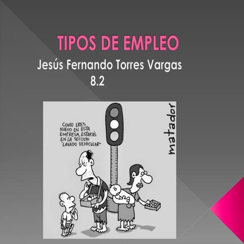 Tipos de empleo | PPTX