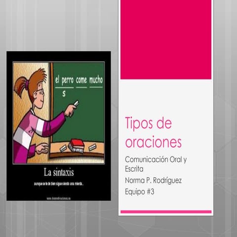 Tipos De Oraciones Powerpoint