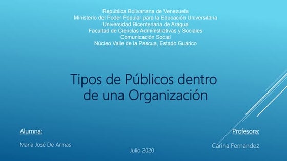 Centralización Descentralización Y Desconcentración Cuadro