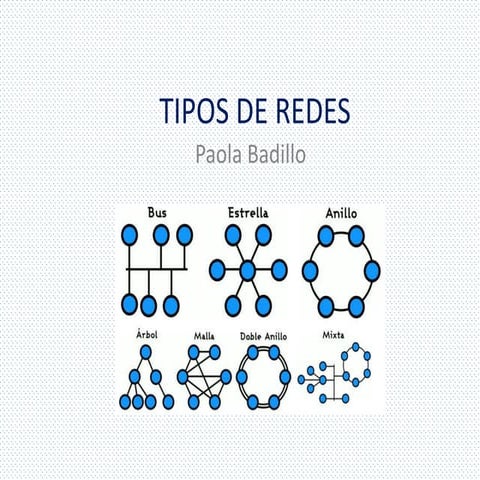 Tipos de redes | PPTX | Computer Networking | Computing