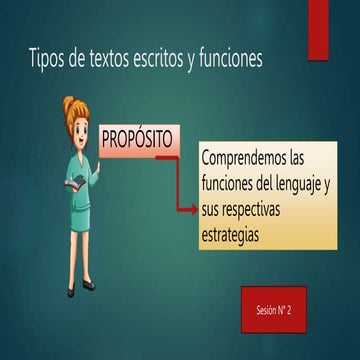 Ppt Tipos De Textos Escritos Y Sus Caracteristicas Powerpoint Images
