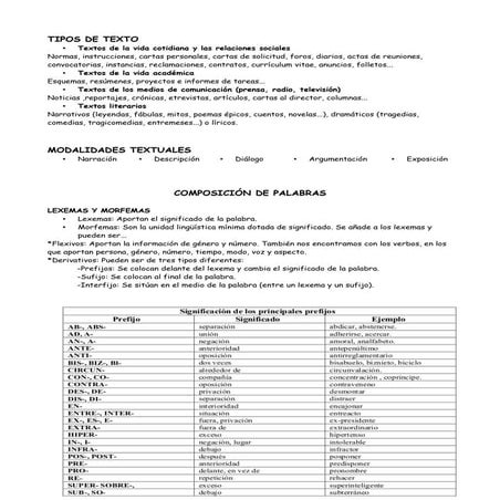 Tipos de textos, estructura y formación de palabras | ODT