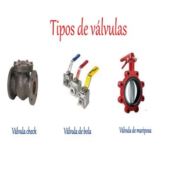 Tipos de Valvulas para uso industrial y comercial | PPTX
