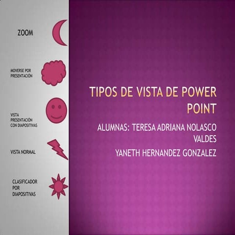 Tipos de vista de power point | PPTX