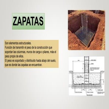 TIPOS Y CONCEPTOS DE ZAPATAS.pptx