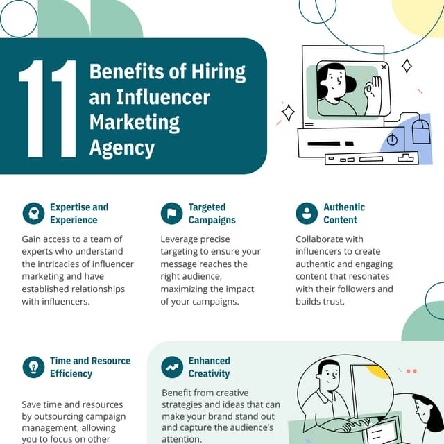 Benefits of Hiring an Influencer Marketing Agency | PDF