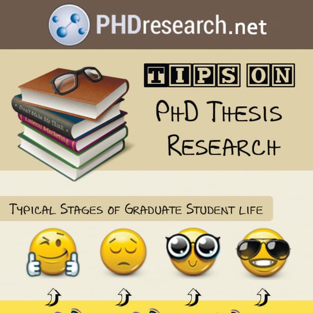 Tips on PhD Thesis Research | PDF