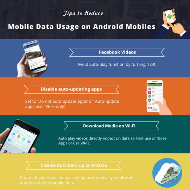 Tips To Reduce Data Usage On Android Mobiles Pdf